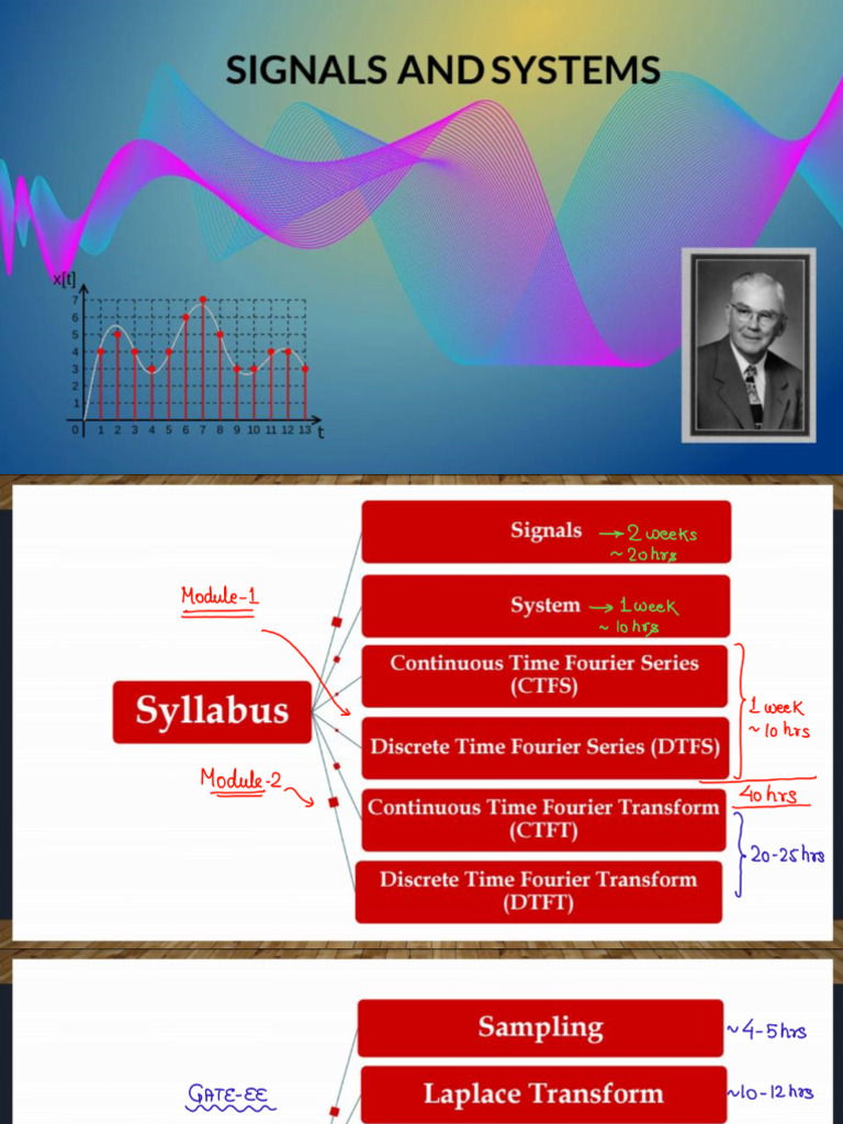 Lecture-01 Introduction To Signals and Systems | PDF
