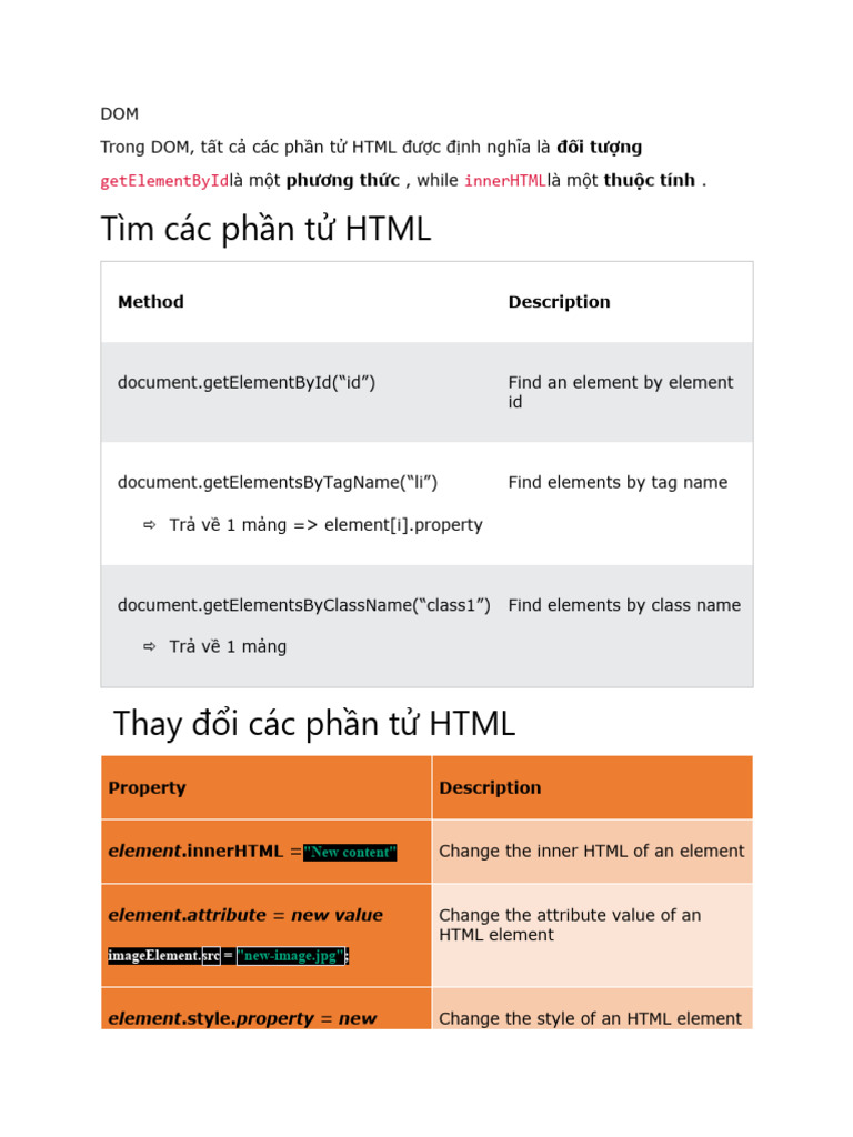 Tìm Các Phần Tử Html: Getelementbyid Innerhtml | PDF