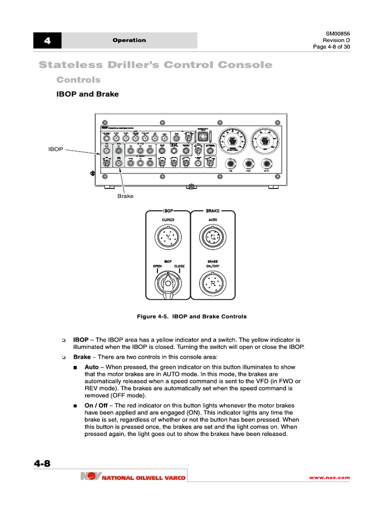 IBOP and Brake | PDF