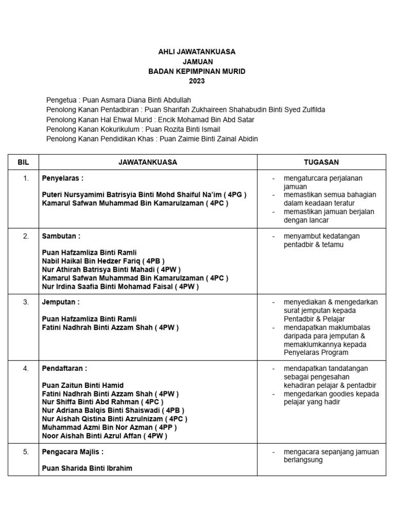Ajk Jamuan | PDF