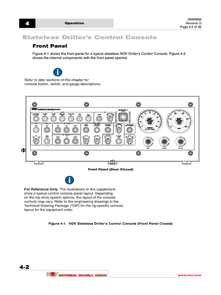 Front Panel | PDF