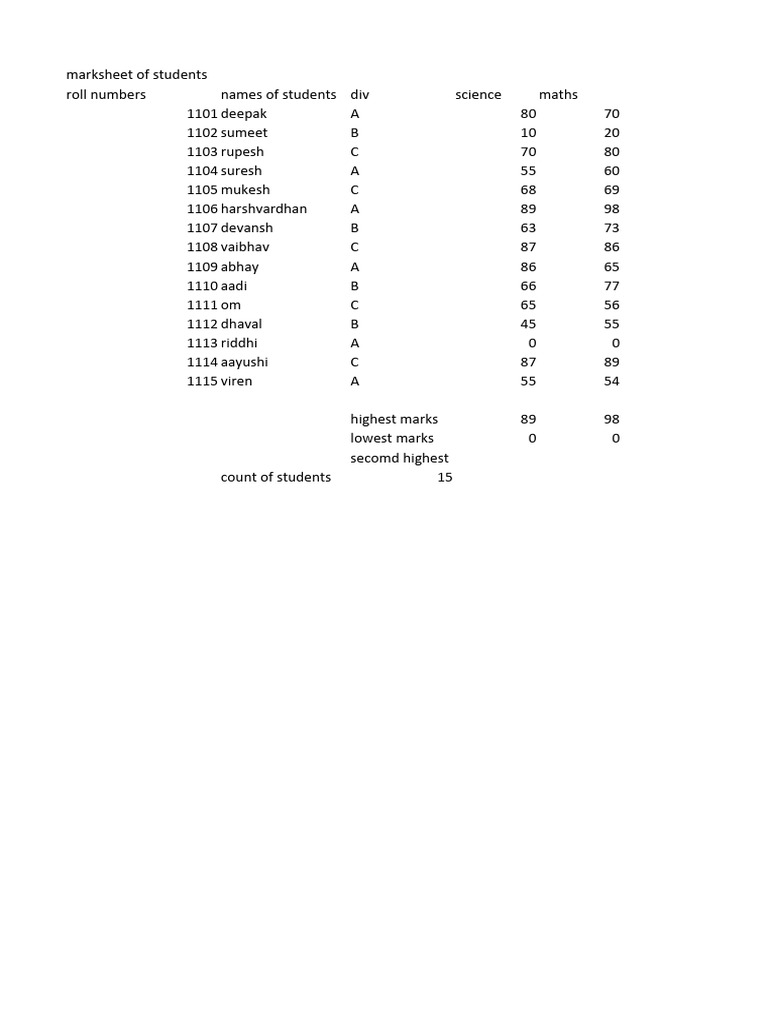Data Analysis Using Excel Pdf Government Finances Taxes 