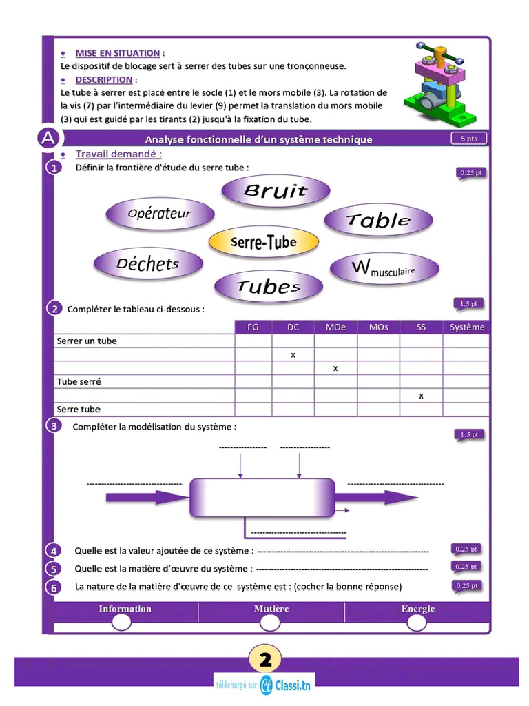 Devoir Synthese Techniques | PDF