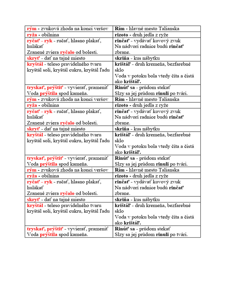Vybrané Slová Po R - Odlišnosti | PDF
