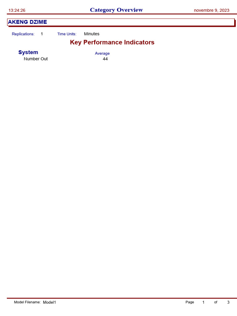 Category Overview | PDF | Computing
