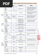 Pka Values For Organic and Inorganic Bronsted Acids | PDF | Acid | Acid ...