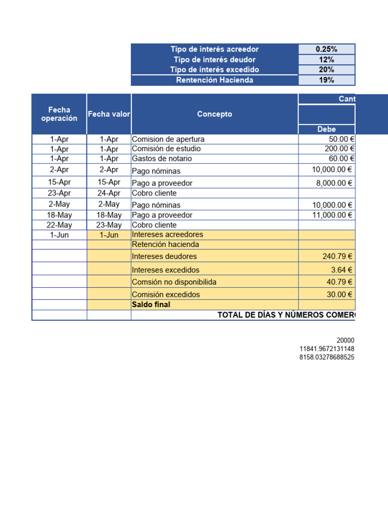 Plantilla Poliza | PDF