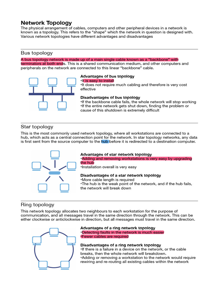5 - Network Topology Notes | PDF