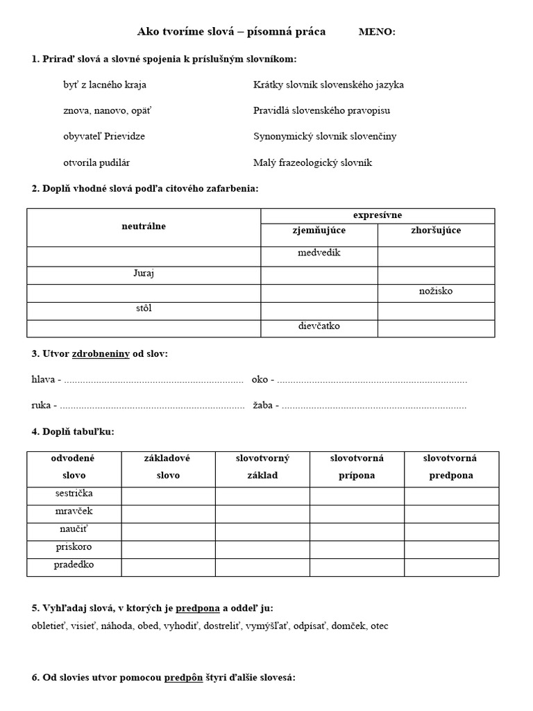 Ako Tvoríme Slová - Písomná Práca | PDF