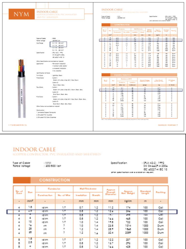 Nym 1039 | PDF | Insulator (Electricity) | Electrical Equipment