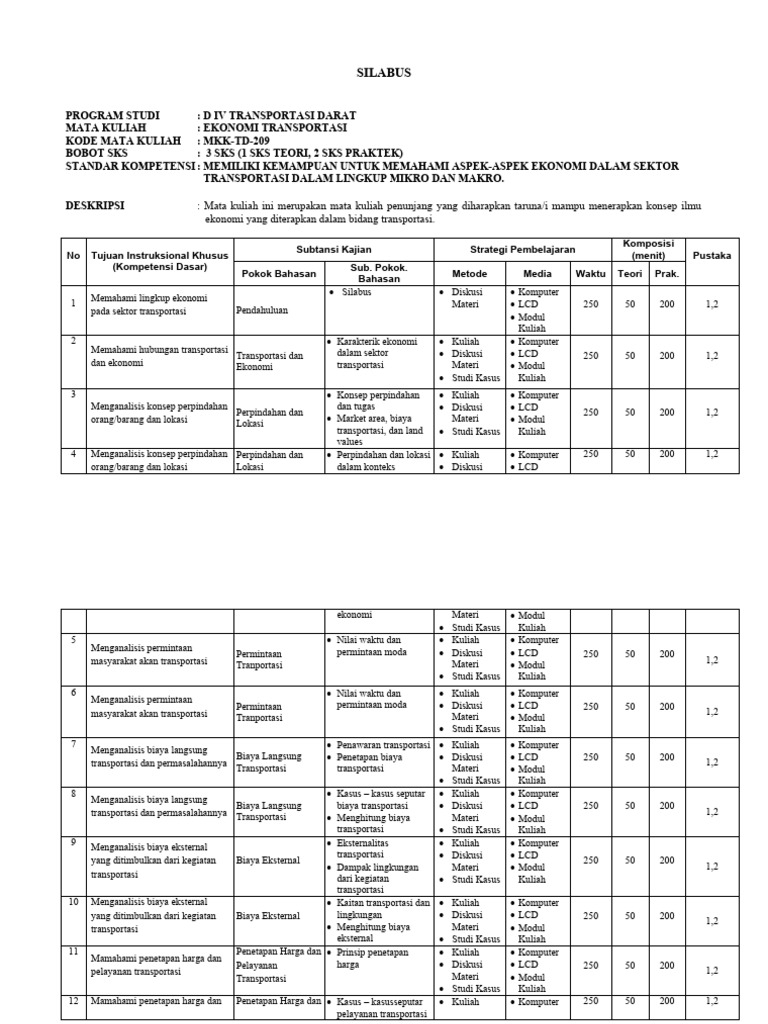 Silabi Ekonomi Transportasi | PDF