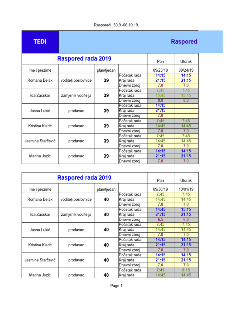 Tablica Rasporedi TEDI - Prazan | PDF