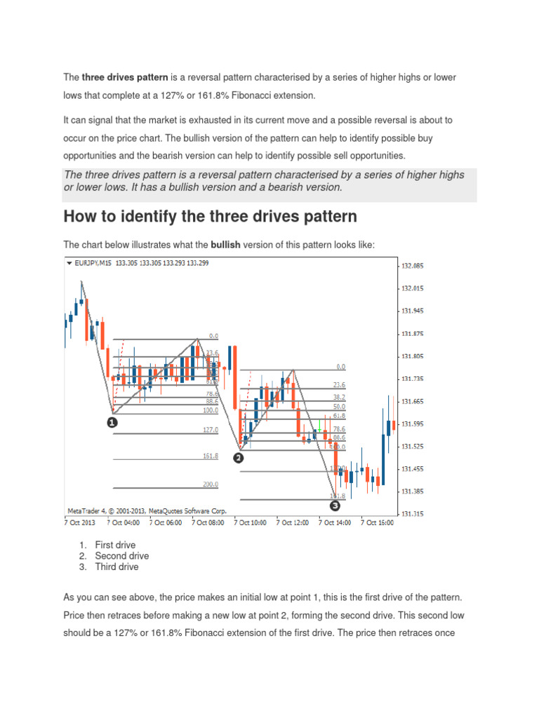 Three Drives Pattern Trading Guide | PDF | Market Trend | Order (Exchange)
