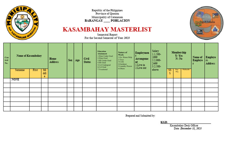 Kasambahay Semestral Report | PDF