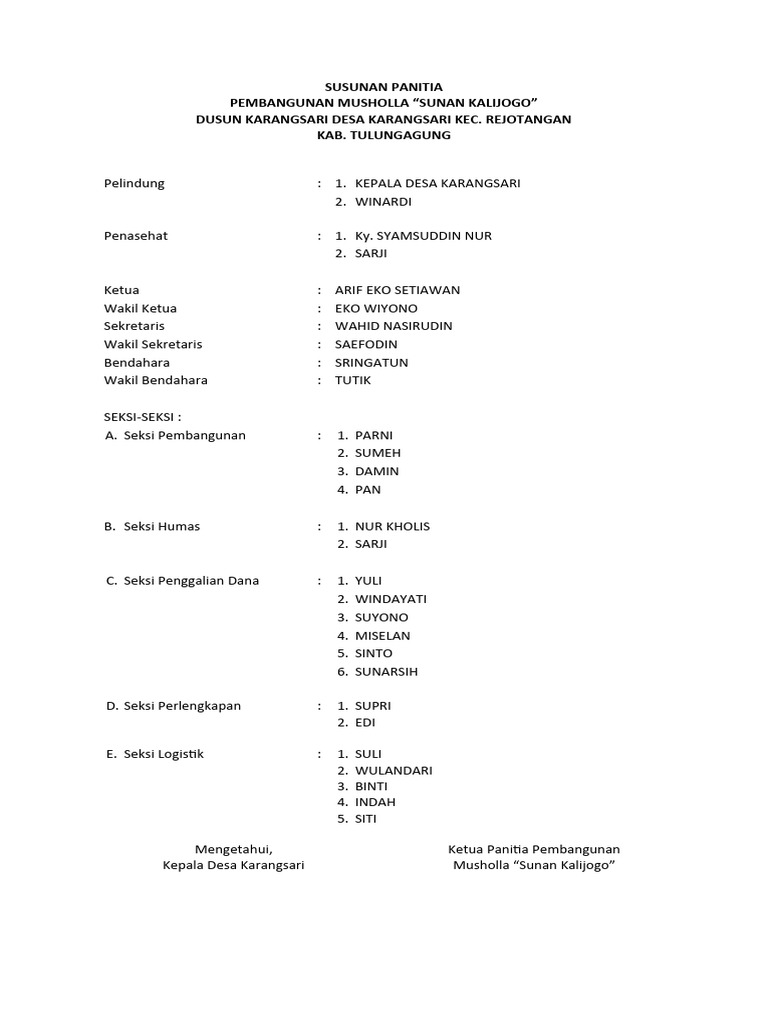 Susunan Panitia Pembangunan Musholla | PDF