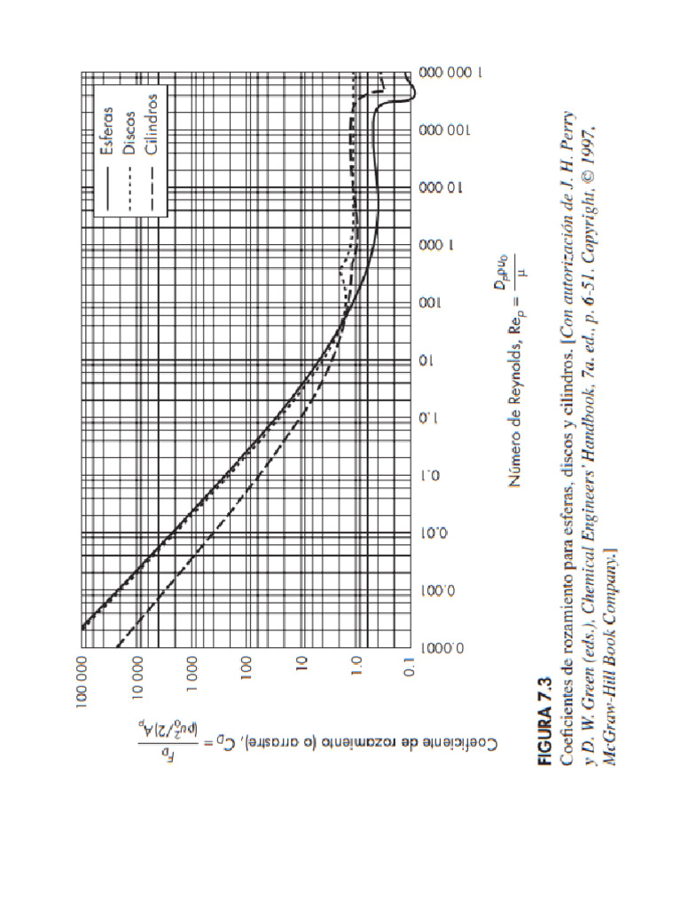 Tablas 1 | PDF