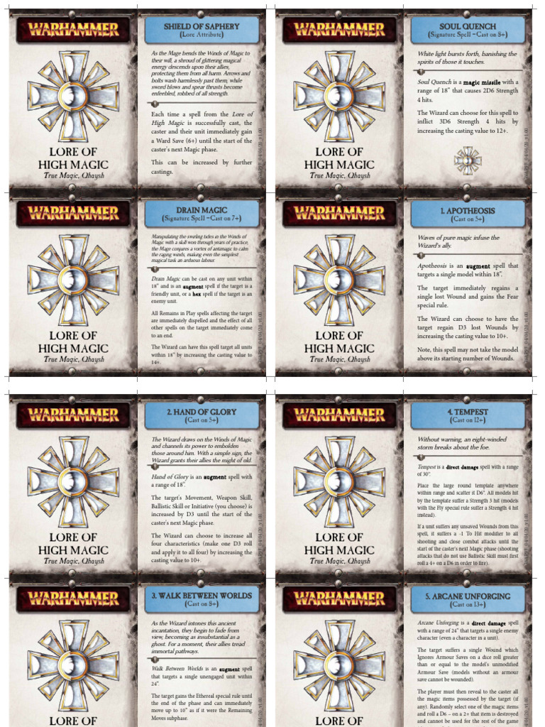 High Magic Spells Overview Guide | PDF