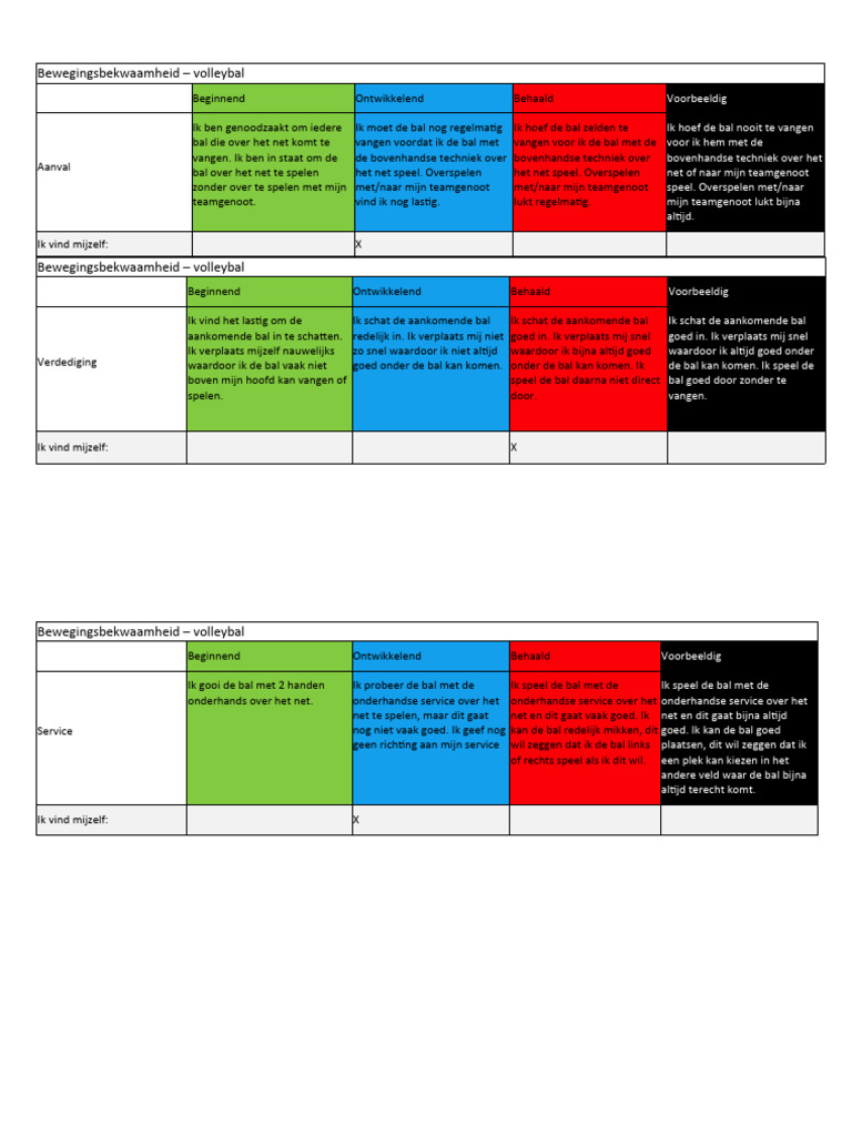 USG Sportfolio Klas 2 Kwintaal 3 | PDF