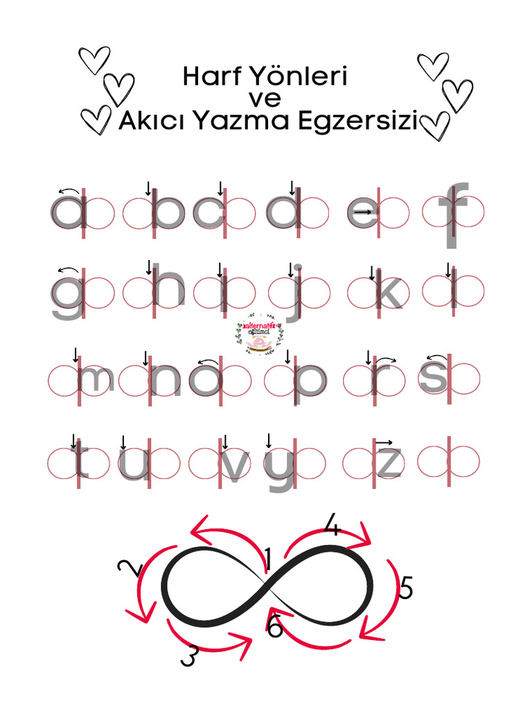 Harf Yonleri Ve Akici Yazma Egzersizleri | PDF