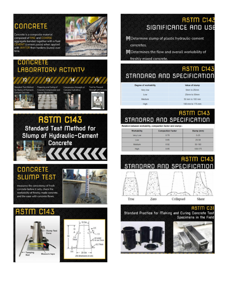 Lecture 8 Concrete Reviewer CMT | PDF