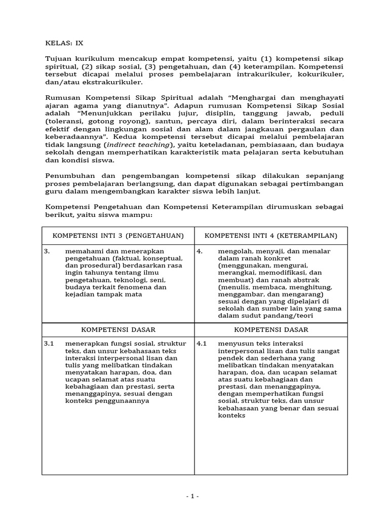 File 6 Ki KD | PDF | Seni & Disiplin Bahasa | Kajian Bahasa Asing