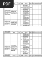 RHK Guru Dan Lampiran TH 2025 | PDF