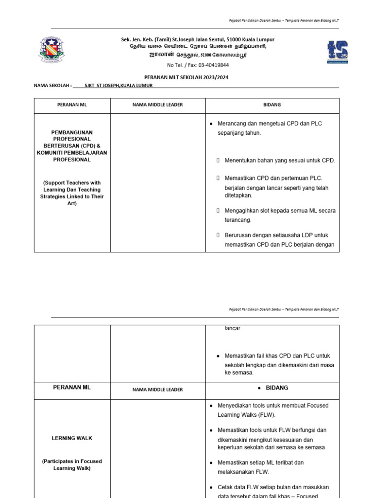 Peranan Mlt Sjkt St Joseph K L Pdf