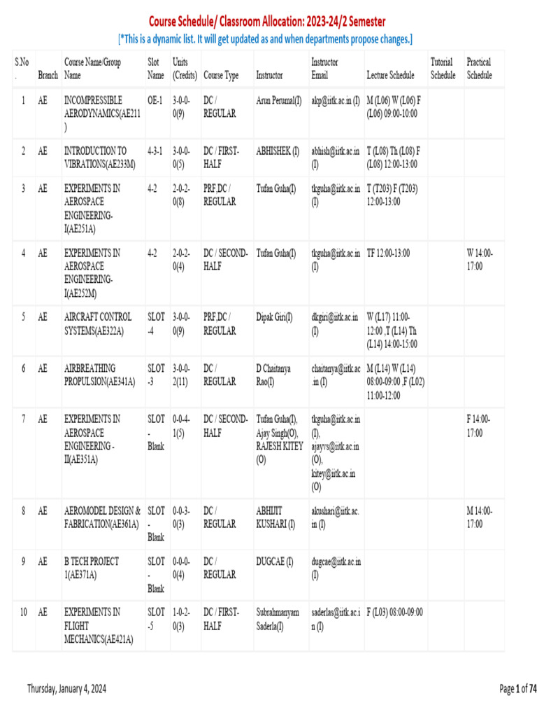 Course Schedule 2023-24-2 | PDF