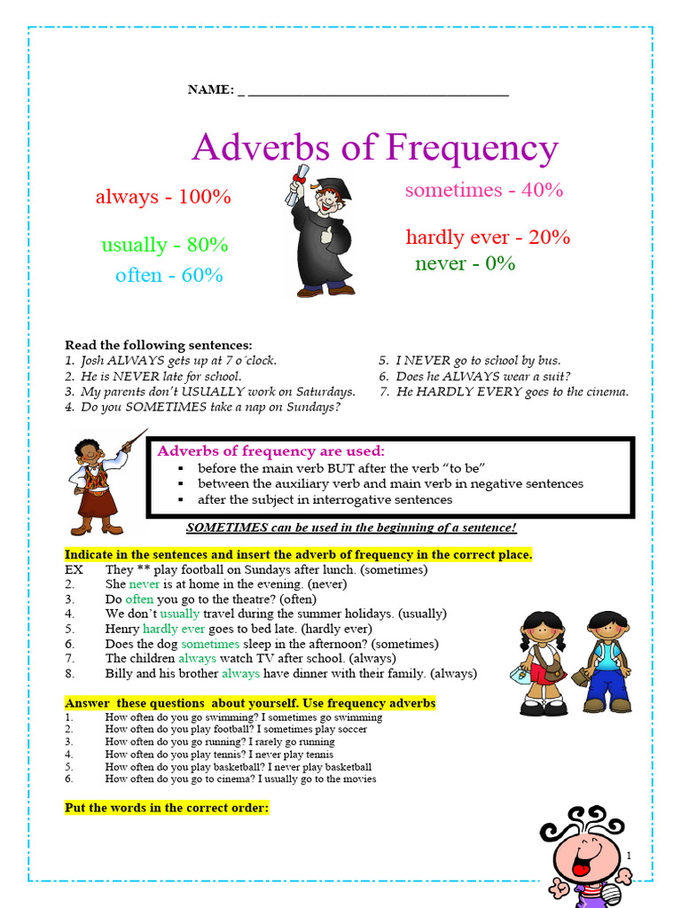 Adverbs of Frequency Exercises | PDF