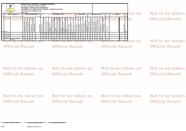 Mountain Top University Examination Result: Academic Standing Sno | PDF | Software Development ...