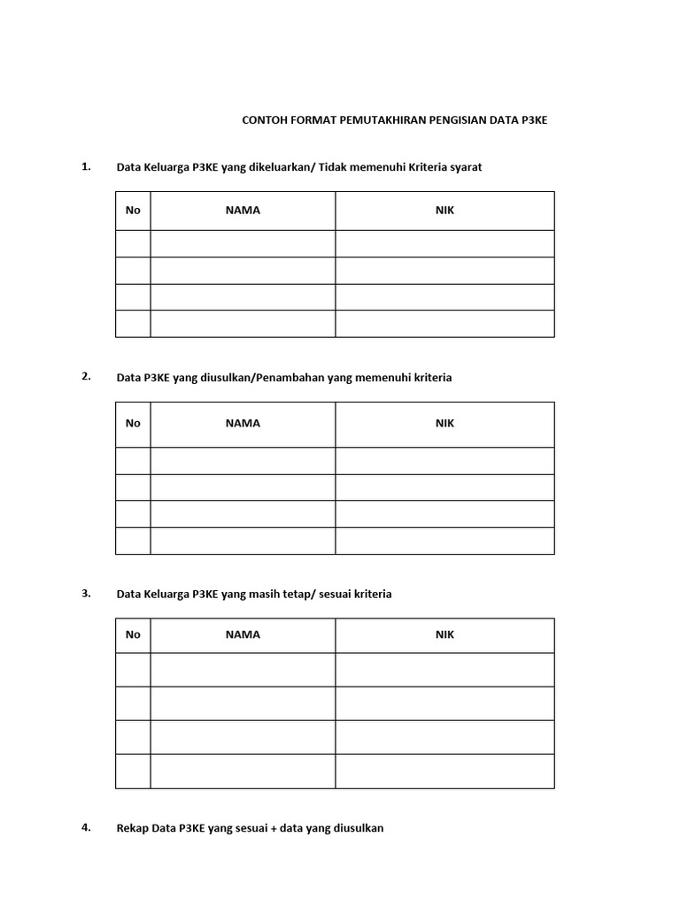 Format Data P3ke Edit | PDF | Komputer