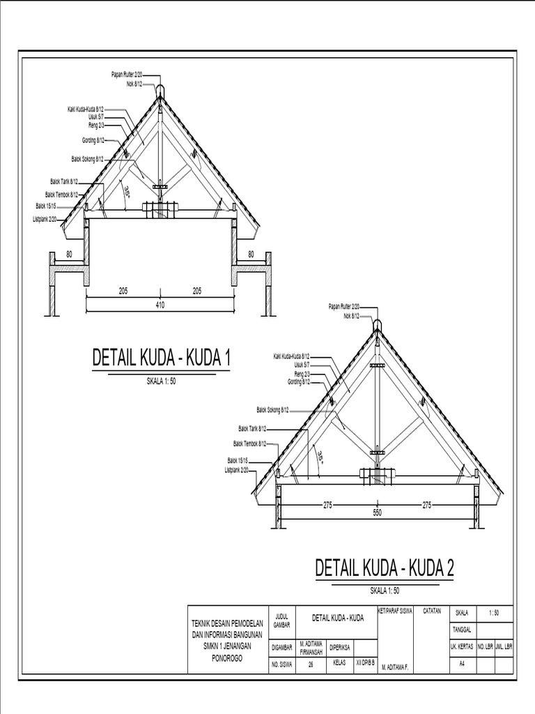 contoh kuda-kuda | PDF