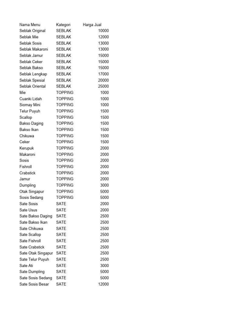 Template Import Menu | PDF