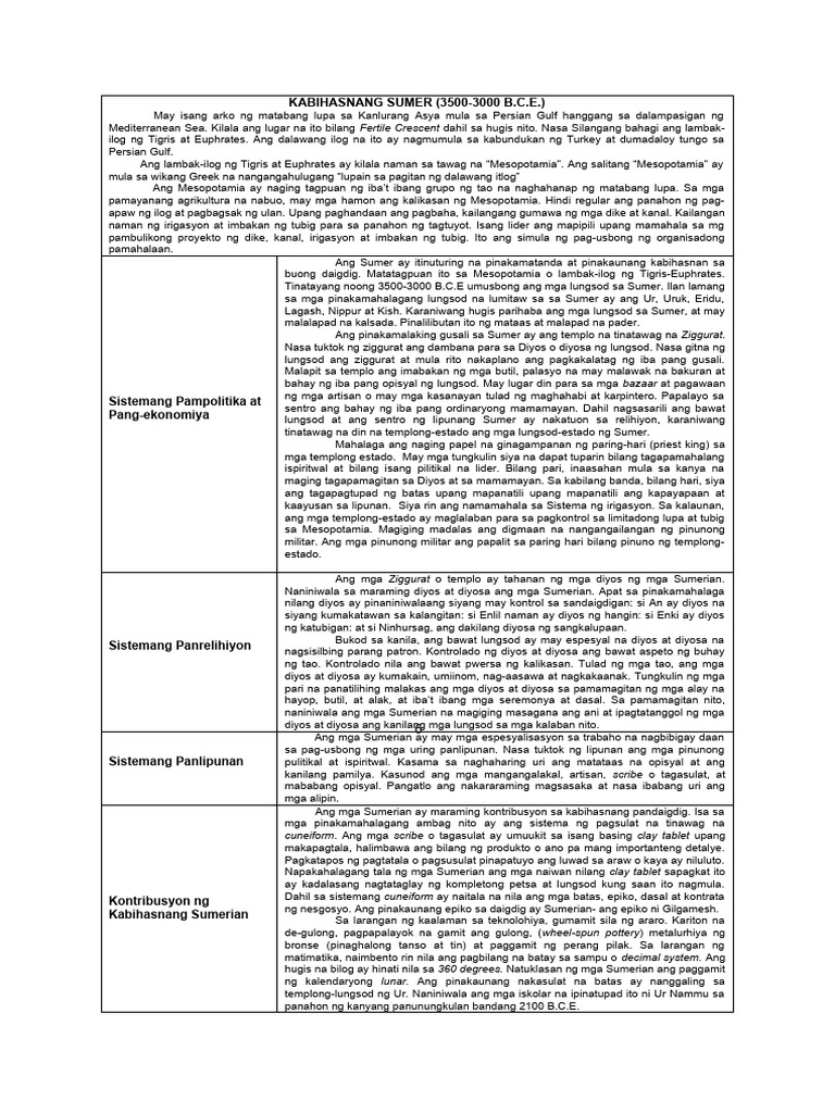 Kabihasnang Sumer | PDF