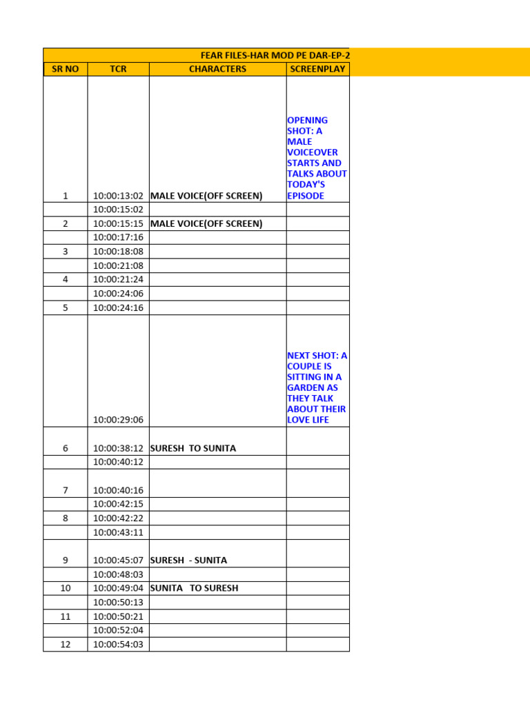 Fear Files Har Mod Pe Darr Ep29 Vietsub | PDF