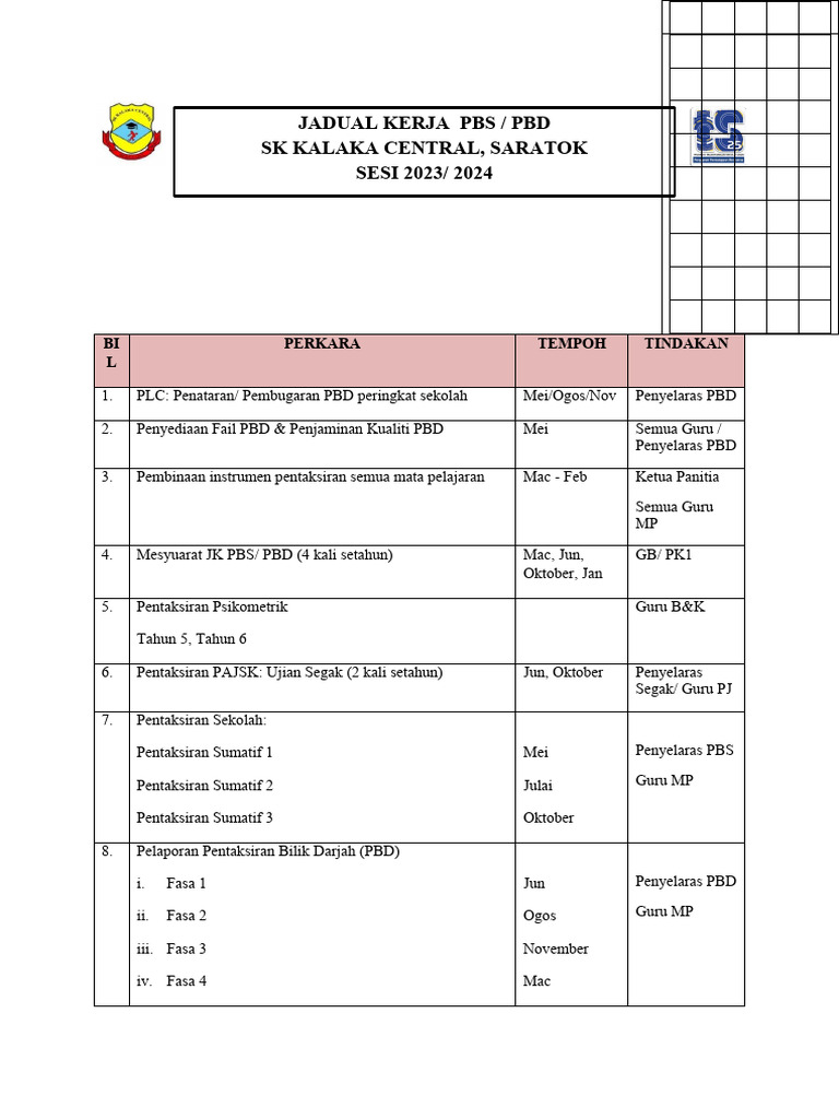 Jadual Kerja PBS | PDF