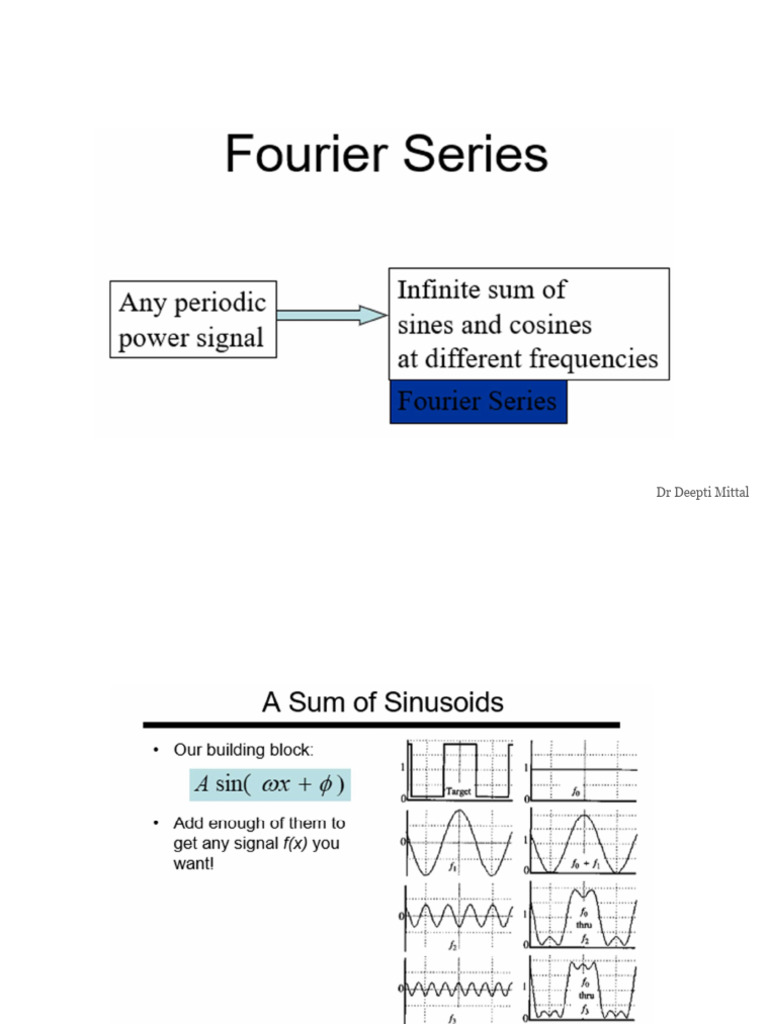 Lecture-9, 10 (Fourier Series and Fourier Transform) | PDF