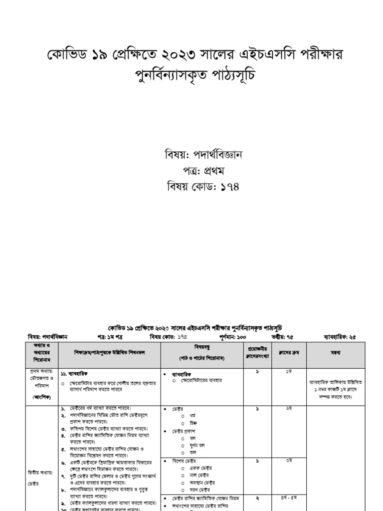 HSC Physics 1st Paper Short Syllabus 2023 | PDF