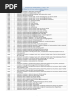 CPT Code Descriptions and ASA Crosswalk | PDF
