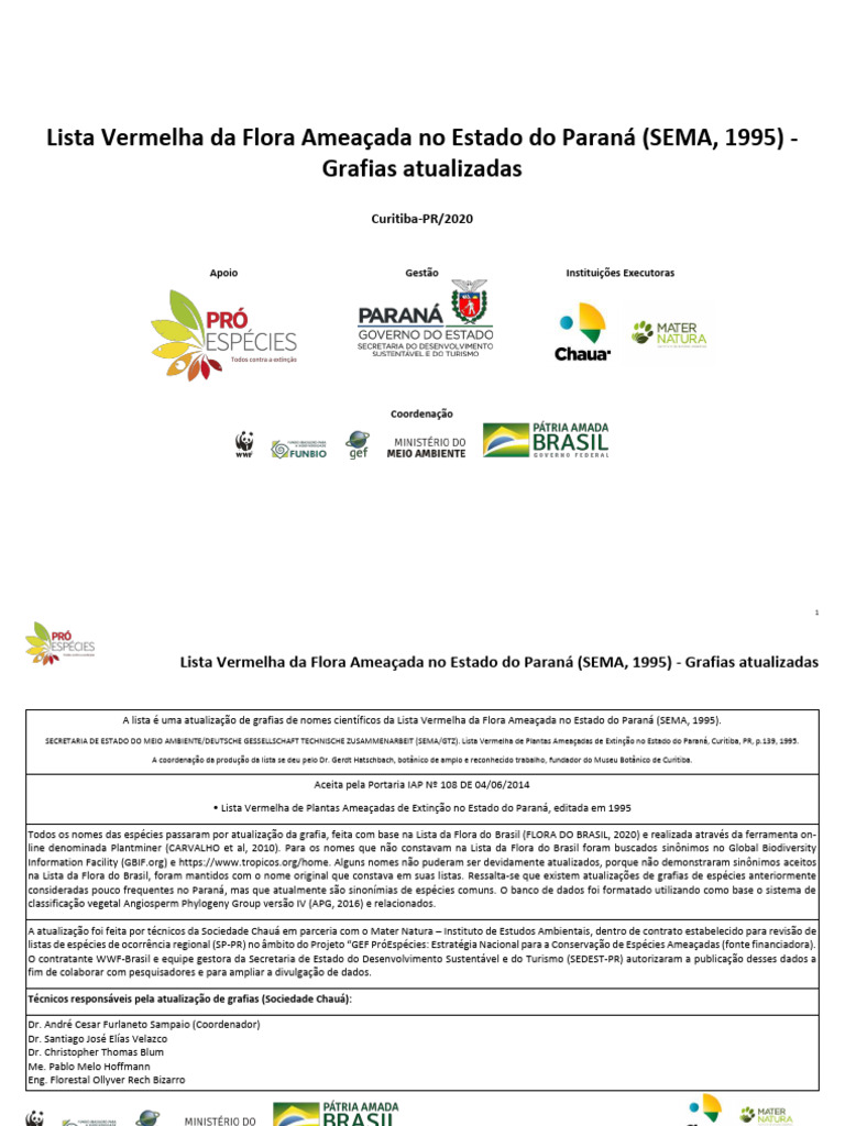 Lista Vermelha Da Flora Ameaçada No Estado Do Paraná (SEMA, 1995 ...