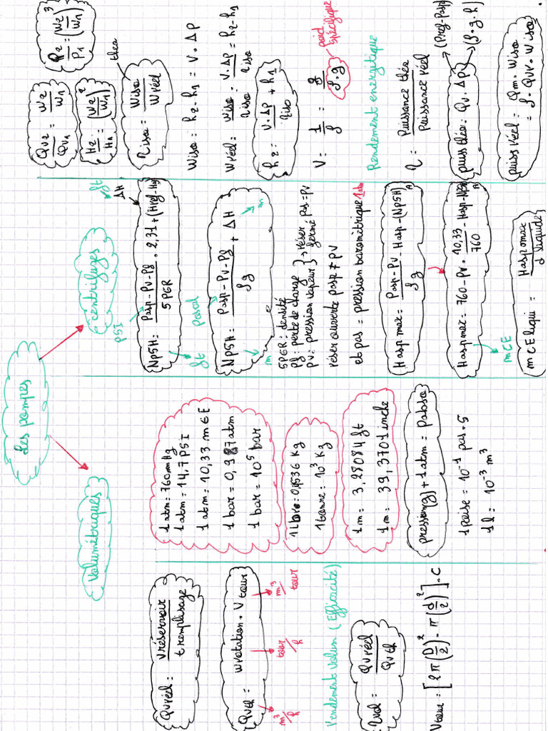 Thermo31 20240103 0001 | PDF