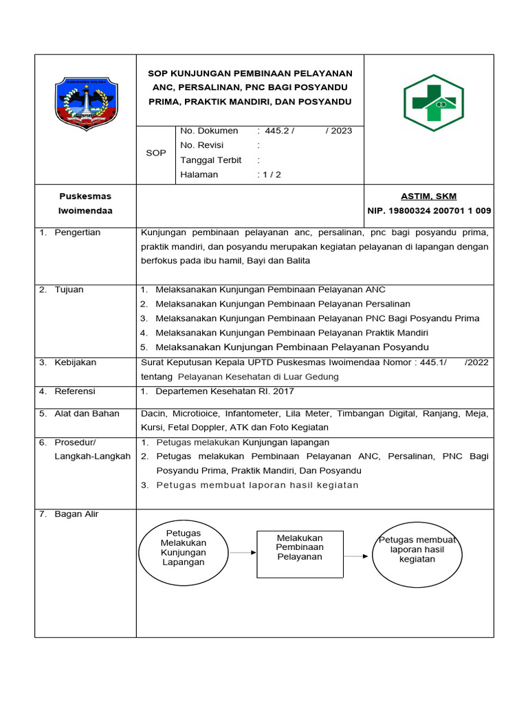 4 Sop Kunjungan Pembinaan Pelayanan Anc Persalinan PNC Bagi Posyandu Prima Praktik Mandiri Dan ...