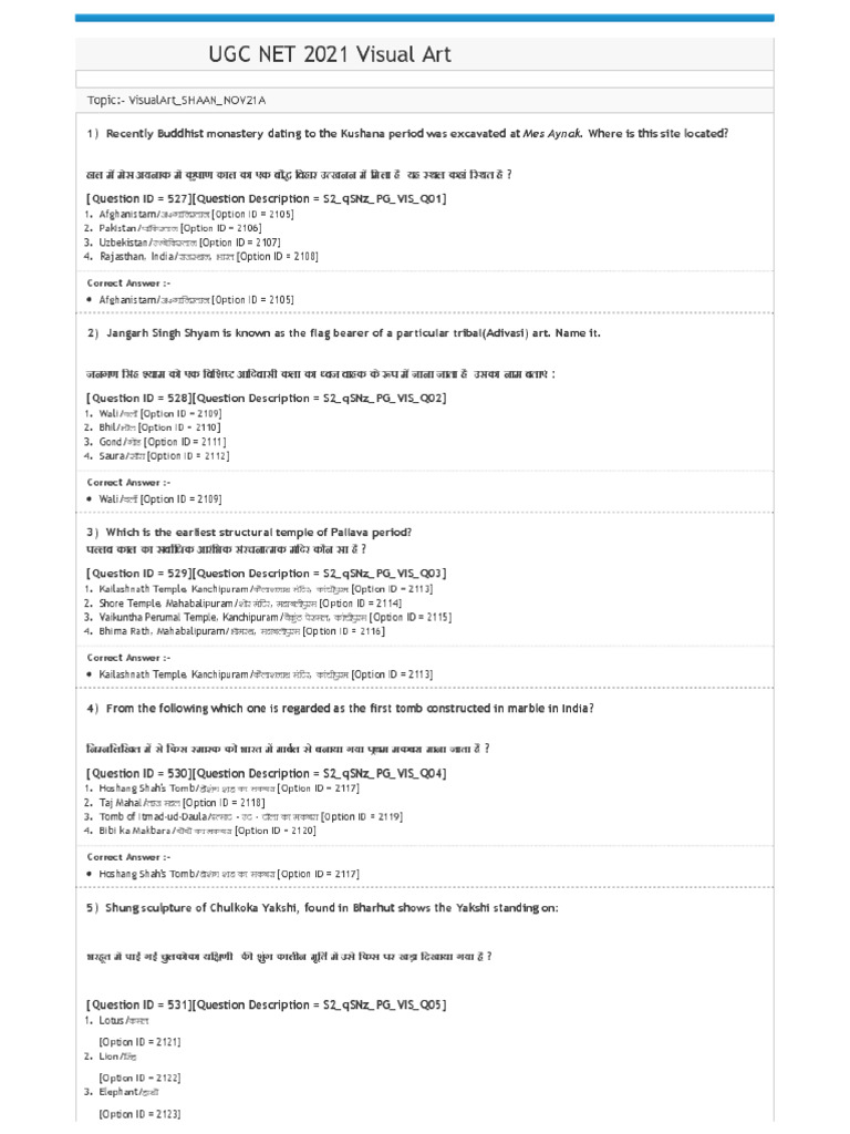 UGC NET Visual Art 25 Dec 2021 Shift 2 | PDF