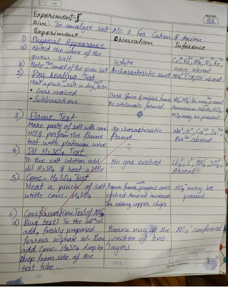 experiment no-5 | PDF