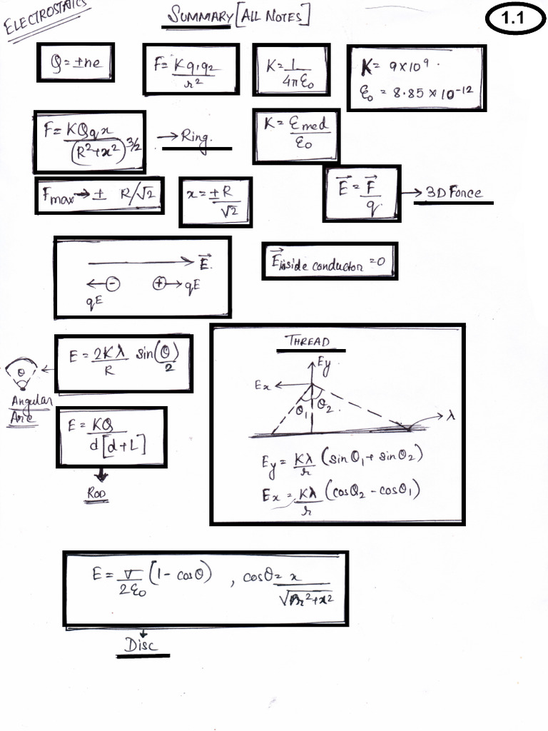 P 1 ElectroStatics | PDF