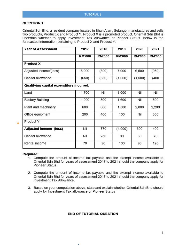 Tutorial 1 Tax Incentives | PDF