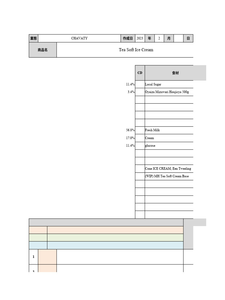 Tea Soft Ice Cream (-Skim Milk) | PDF