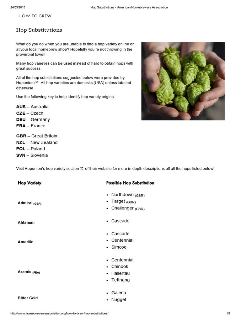 Hop Substitutions - American Home Brewers Association PDF | PDF