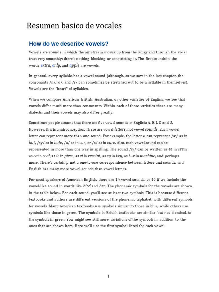 Resumen Basico Vocales | PDF