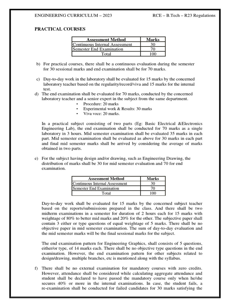 Lab Internal Evaluation Process | PDF | Laboratories Lab Internal Evaluation Process | PDF | Laboratories